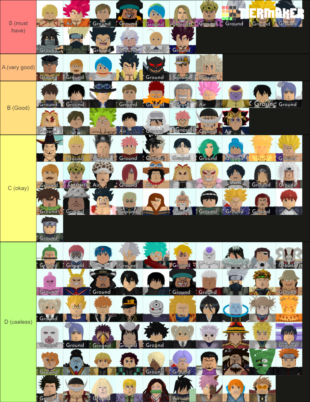 ASTD Maker 2021 Tier List Community Rankings TierMaker