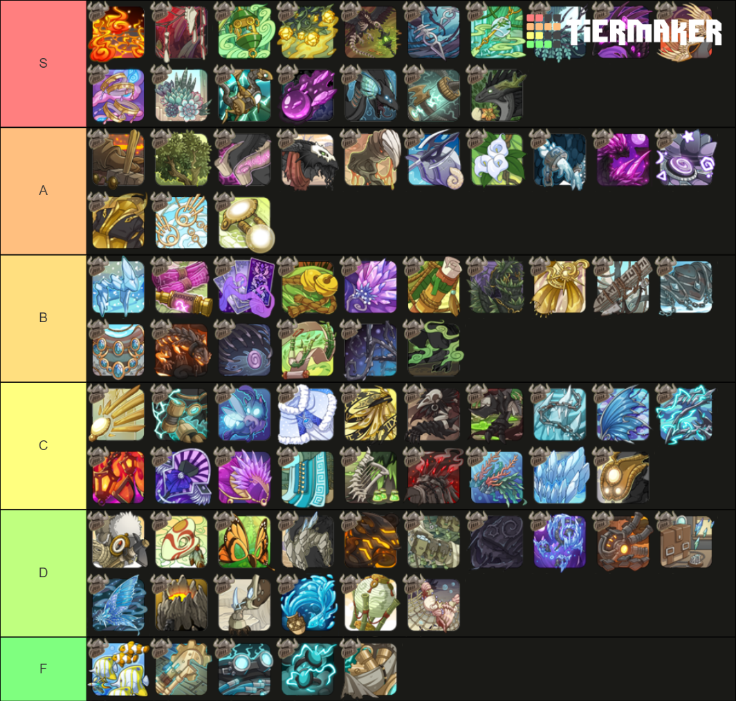 Flight rising Festival apparel Tier List (Community Rankings) - TierMaker