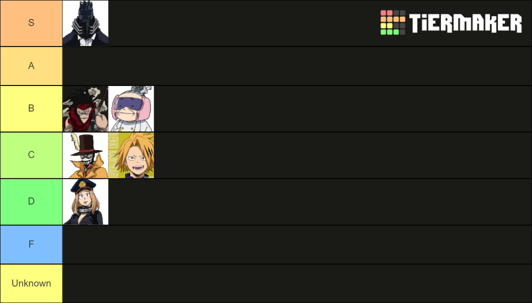 Boku no Hero Academia Quirk Tier List (Community Rankings) - TierMaker