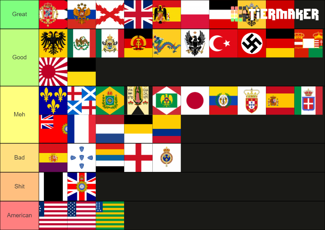 historical flags Tier List (Community Rankings) - TierMaker