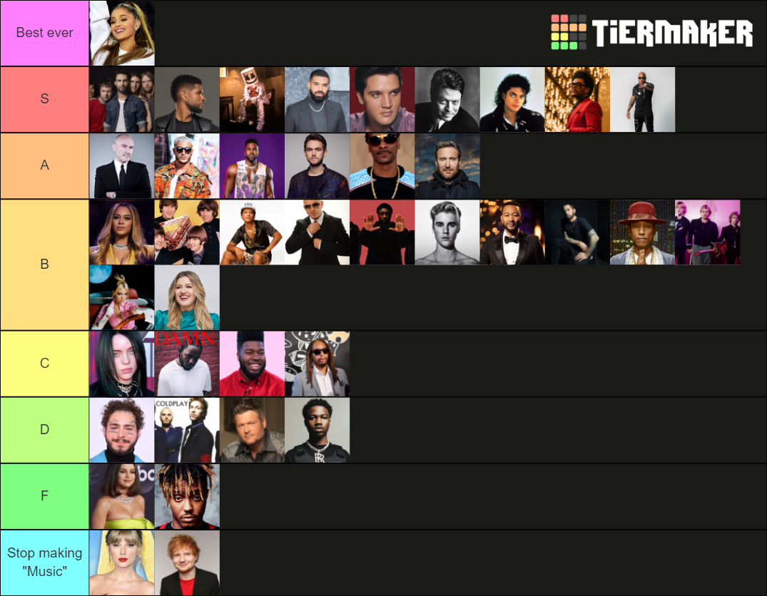 Best artists Tier List (Community Rankings) - TierMaker