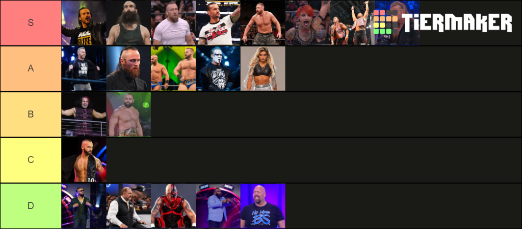 WWE to AEW Wrestlers Tier List (Community Rankings) - TierMaker