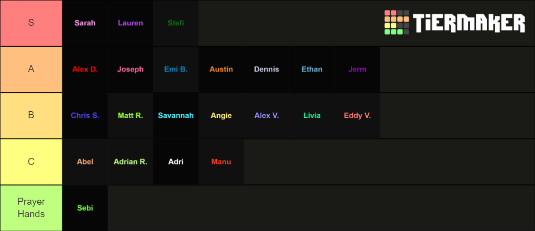 Volleyball Tier List (Community Rankings) - TierMaker