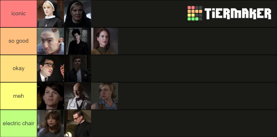 ahs asylum characters Tier List (Community Rankings) - TierMaker