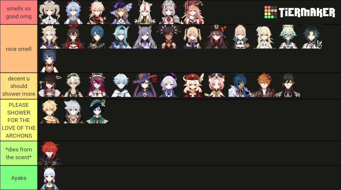 Genshin Impact smell tierlist Tier List (Community Rankings) - TierMaker