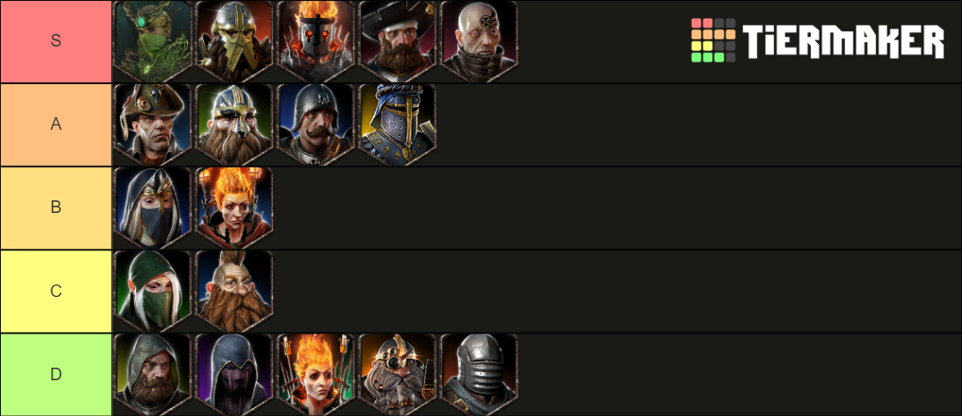 Vermintide 2 Bots Tier List (Community Rankings) - TierMaker