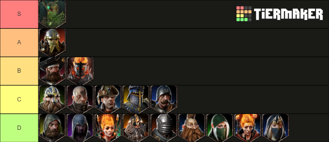 Vermintide 2 Bots Tier List (Community Rankings) - TierMaker