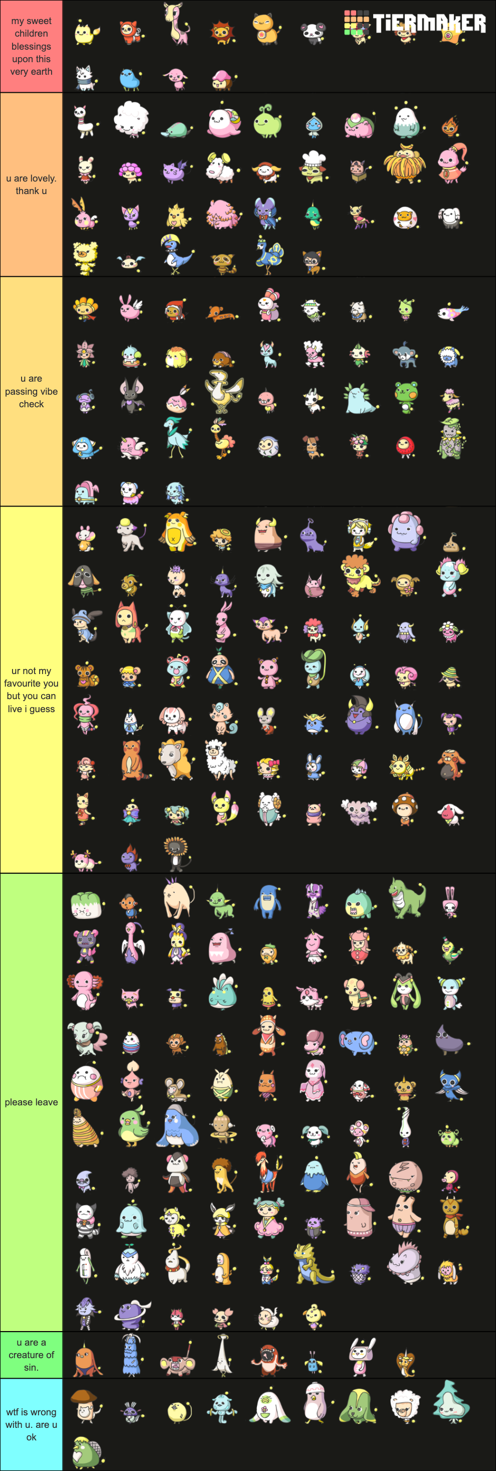 Kawaii Pet Megu Tier List (Community Rankings) - TierMaker