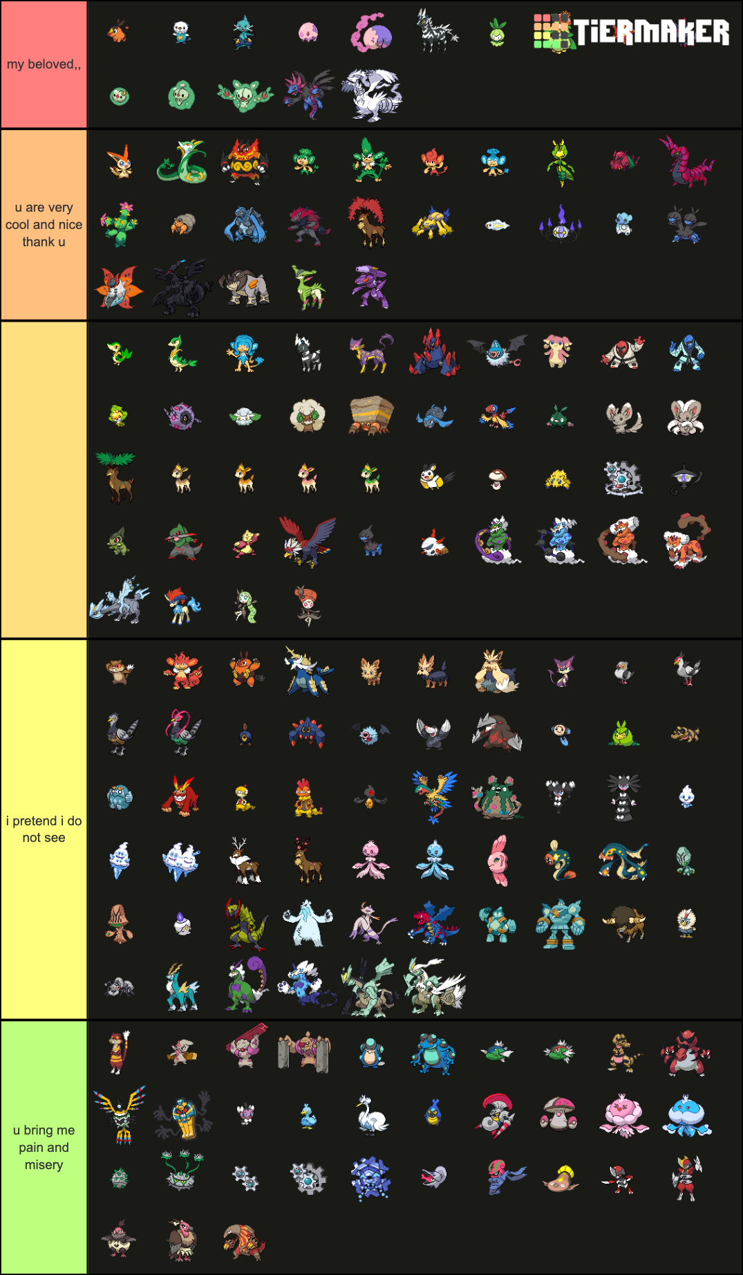 Pokémon Gen 5 sprites with alt forms Tier List (Community Rankings ...