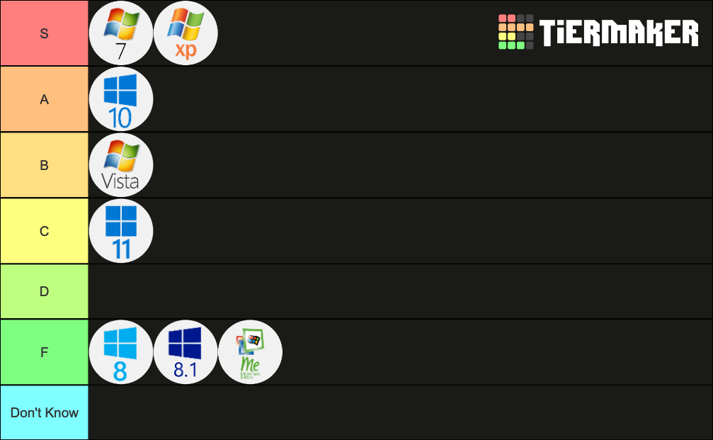 Windows Versions Tier List (Community Rankings) - TierMaker