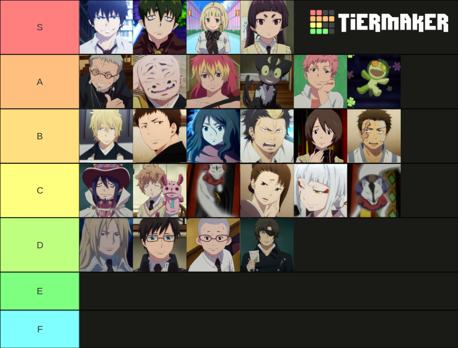 Blue Exorcist Characters Tier List (Community Rankings) - TierMaker