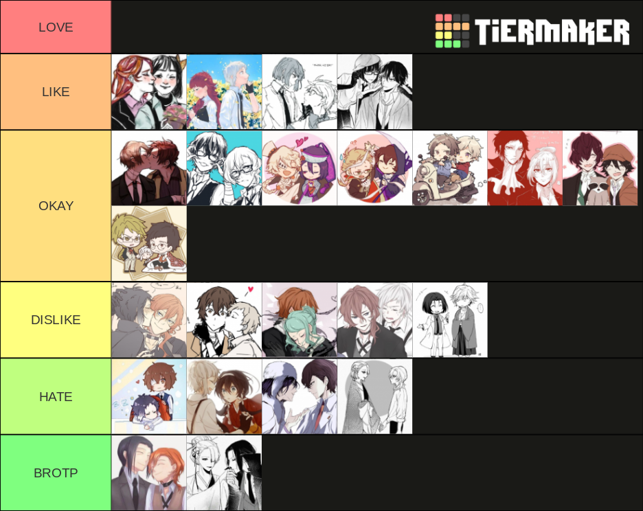 Bsd ships Tier List (Community Rankings) - TierMaker