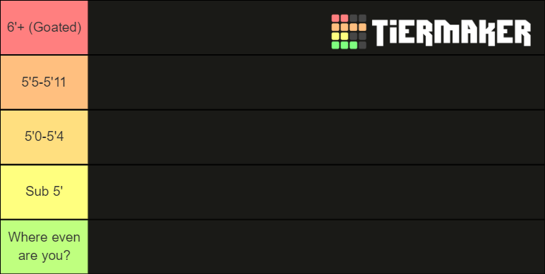Dorzy's Totally Accurate Height Tier List (Community Rankings) - TierMaker
