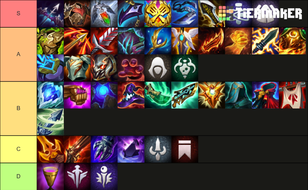 TFT Set 6 Items Tier List (Community Rankings) - TierMaker