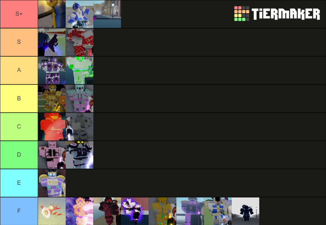 YBA stands Tier List (Community Rankings) - TierMaker