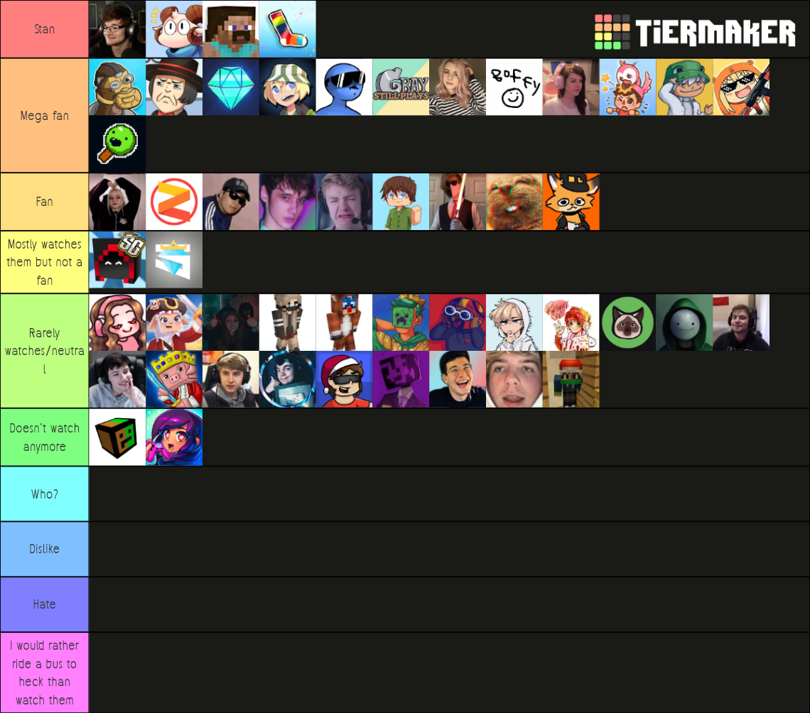 Mcyt fan list Tier List (Community Rankings) - TierMaker