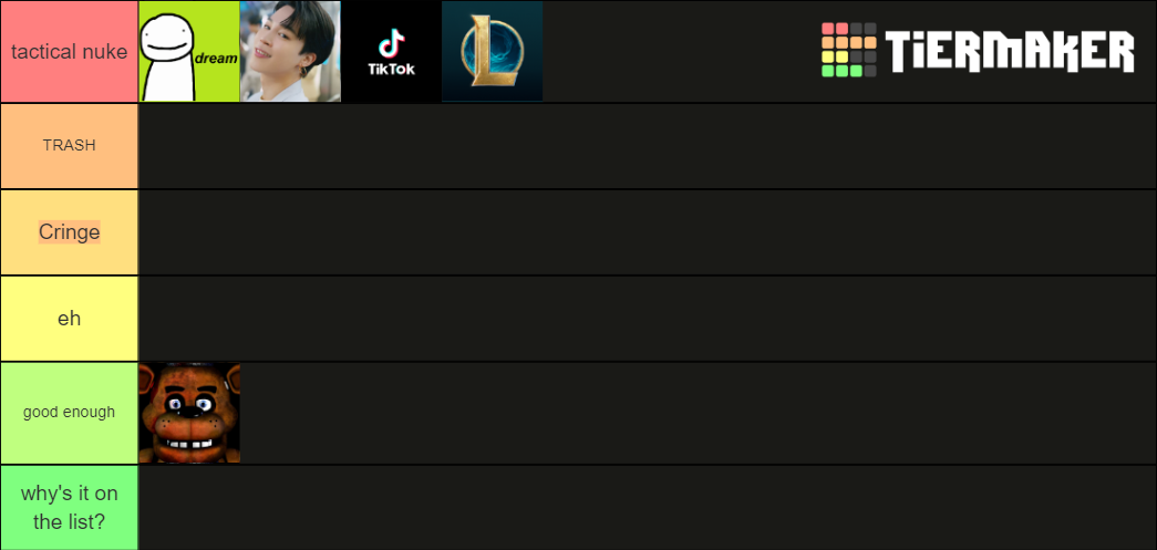 ultimate toxic fandoms tierlist Tier List (Community Rankings) - TierMaker