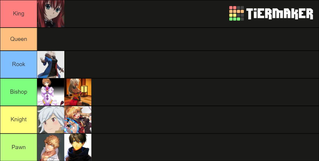 House of Gremory: Non-Cannon Board 1 Tier List (Community Rankings ...