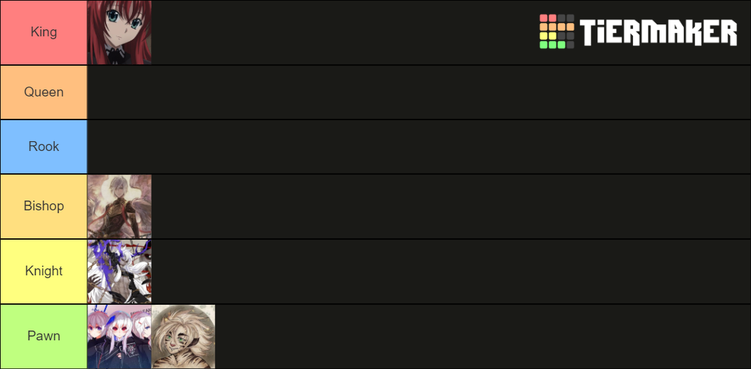 House of Gremory: Non-Cannon Board 2 Tier List (Community Rankings ...