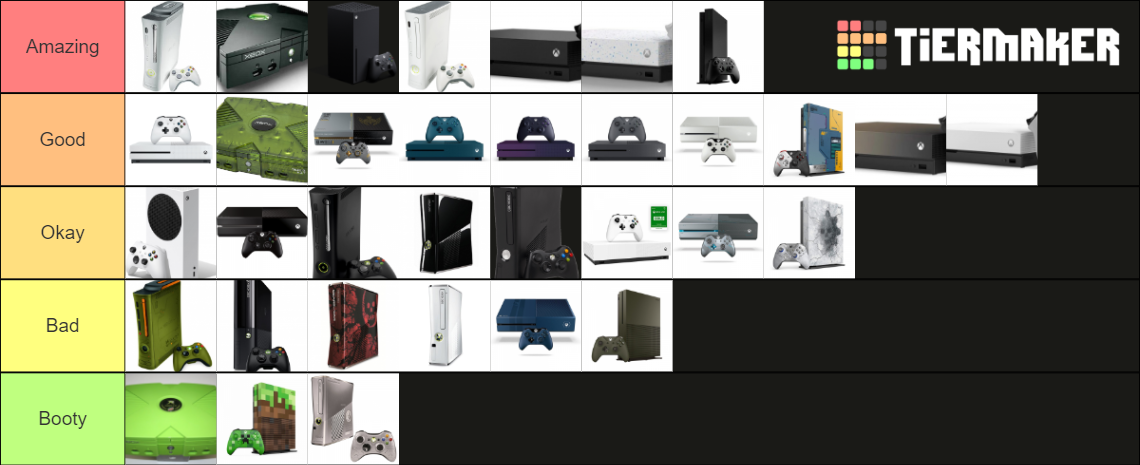 All Xbox Consoles Tier List (Community Rankings) - TierMaker