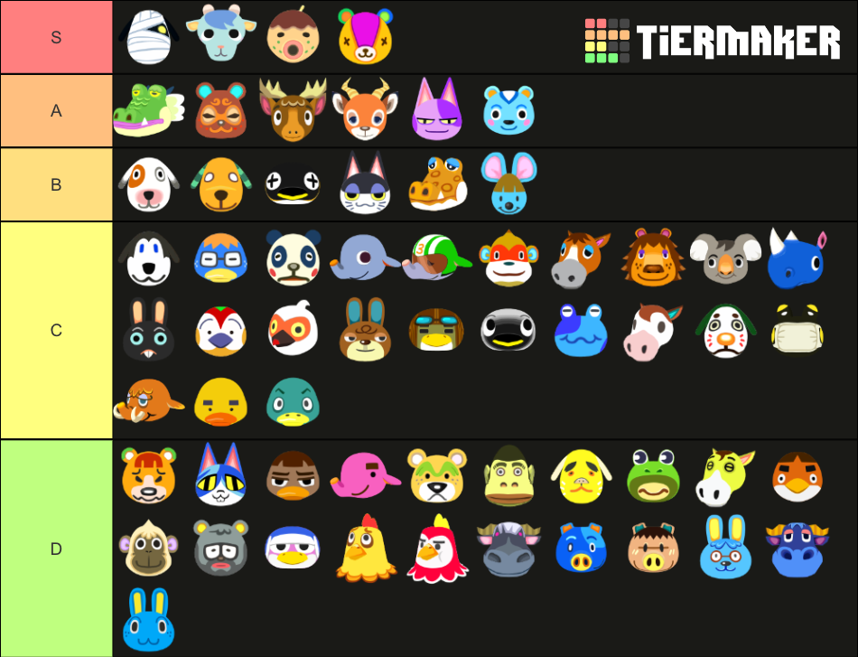 ACNH Lazy Villagers Tier List (Community Rankings) - TierMaker