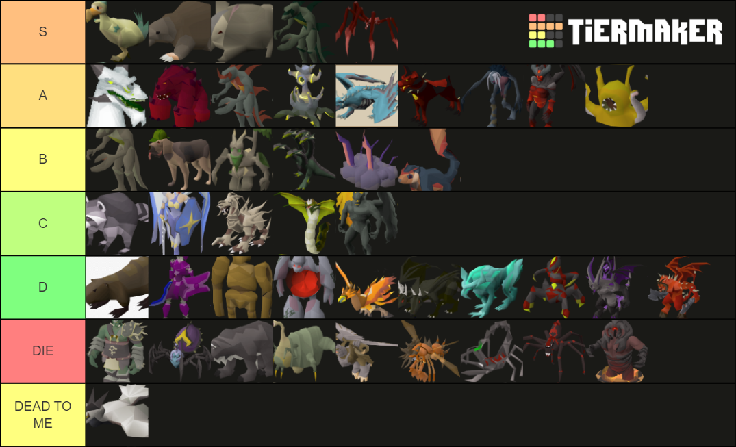 All Oldschool Runescape Pets Tier List (Community Rankings) - TierMaker