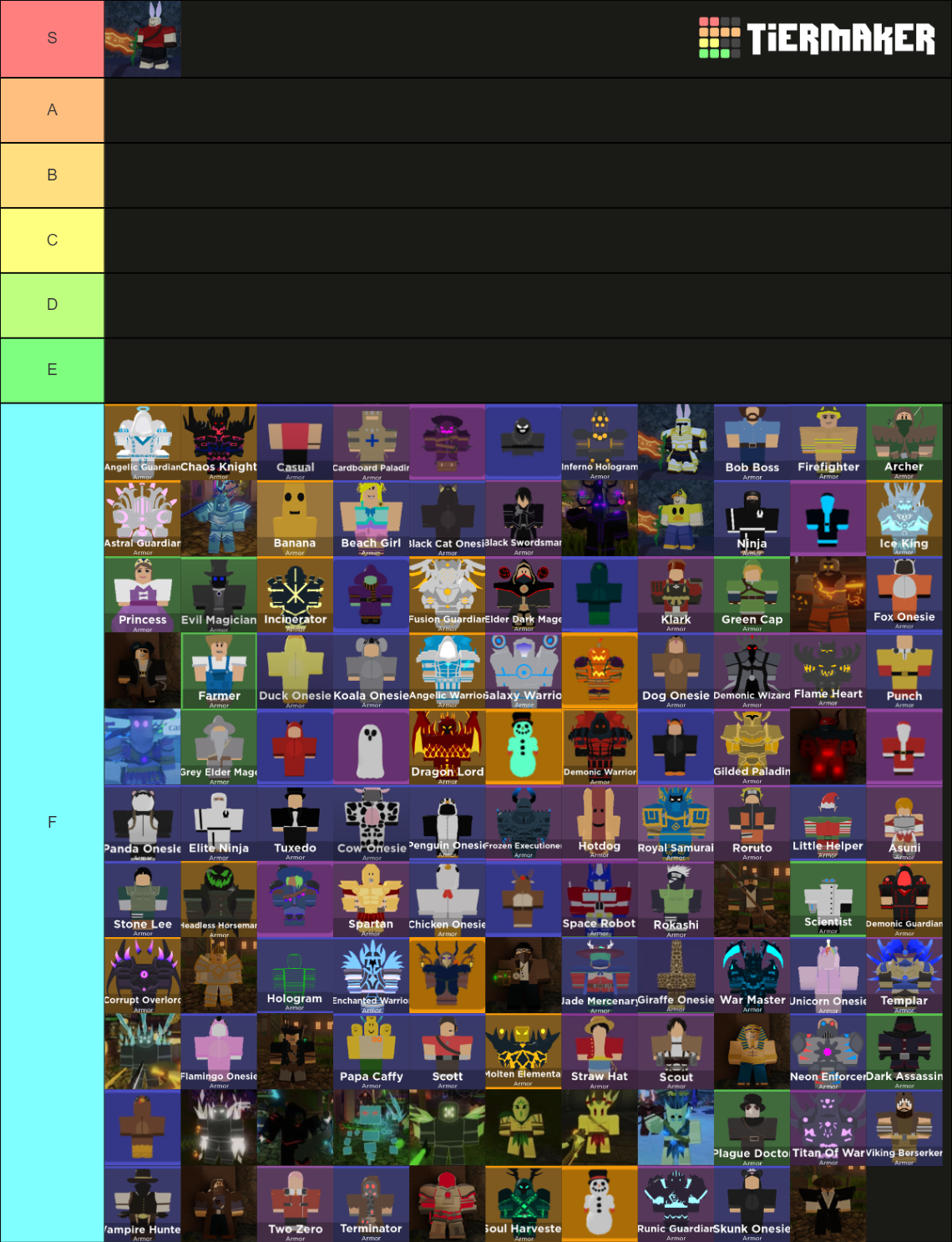 DQ Cos Tier List (Community Rankings) - TierMaker