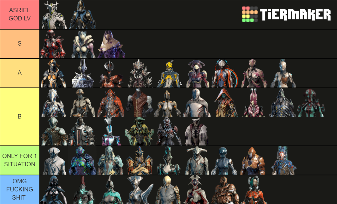 Warframes Tier List (Community Rankings) - TierMaker