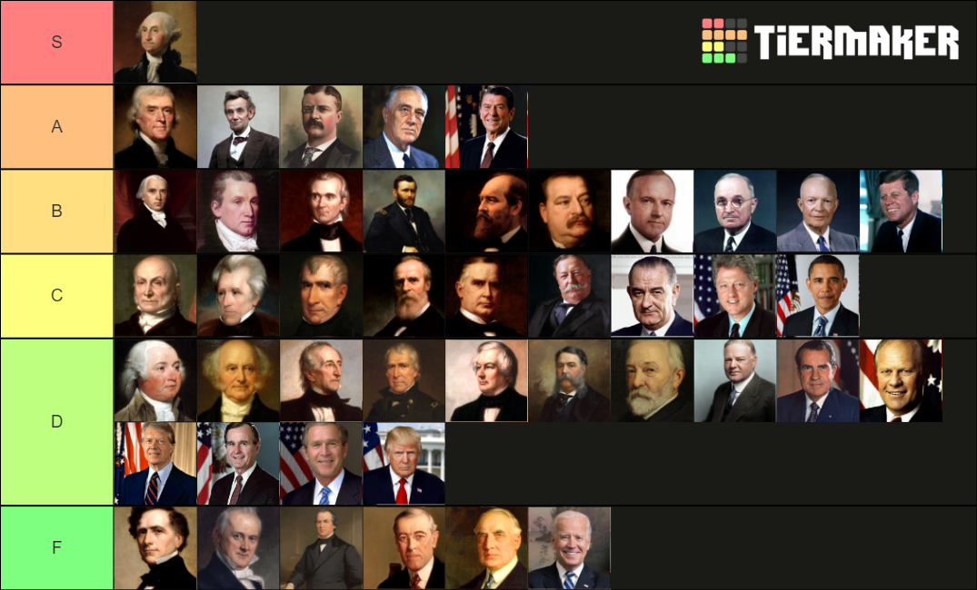 POTUS Tier List (Community Rankings) - TierMaker