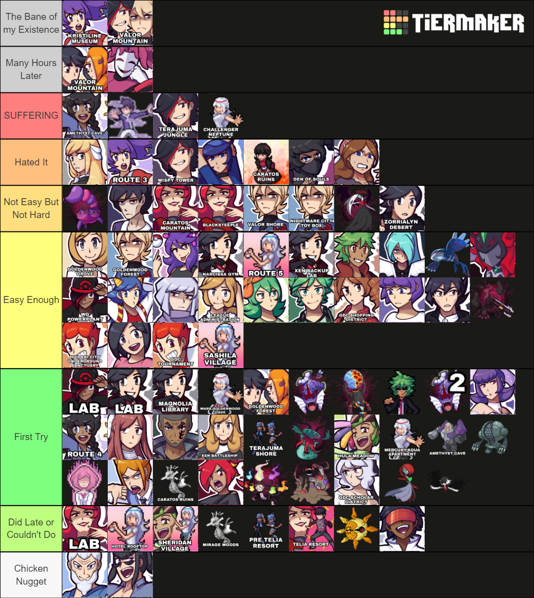 Rejuvenation V13 Fight Difficulty Tier List (Community Rankings ...