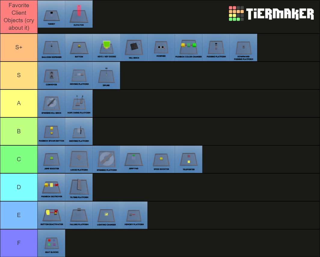 JToH Kit Objects Tier List (Community Rankings) - TierMaker
