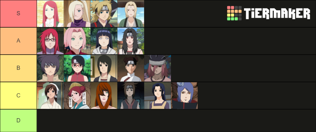 Naruto's Harem Tier List (Community Rankings) - TierMaker