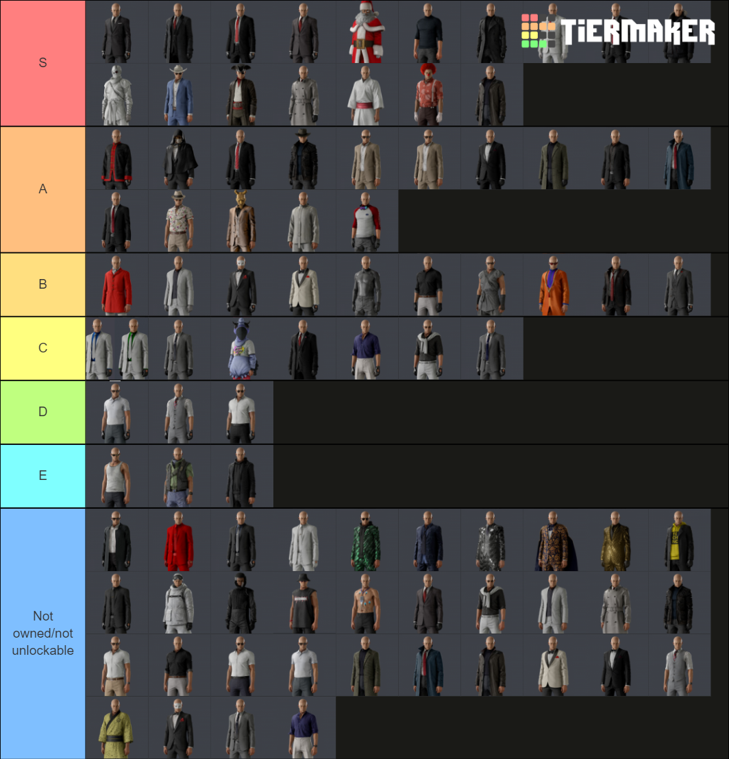 Hitman 3 suits Tier List (Community Rankings) - TierMaker