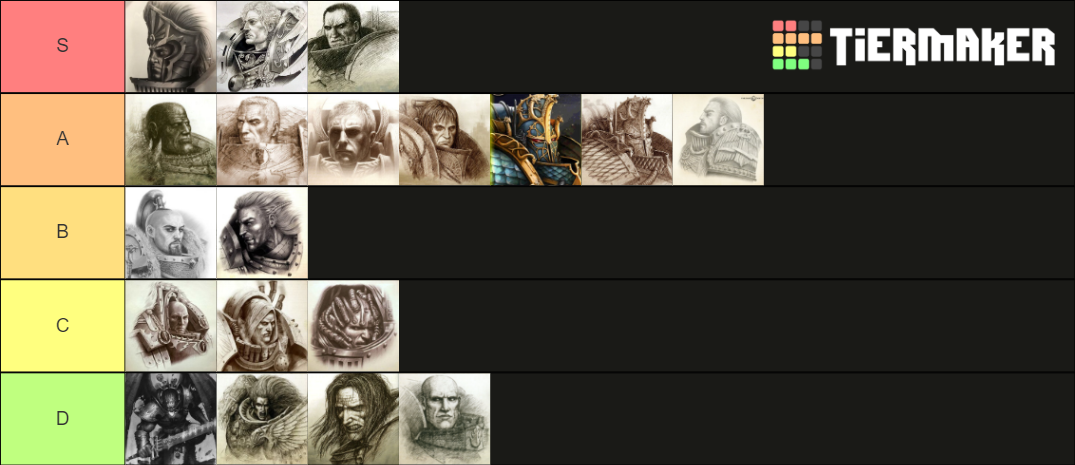 Primarchs 40k Tier List (Community Rankings) - TierMaker