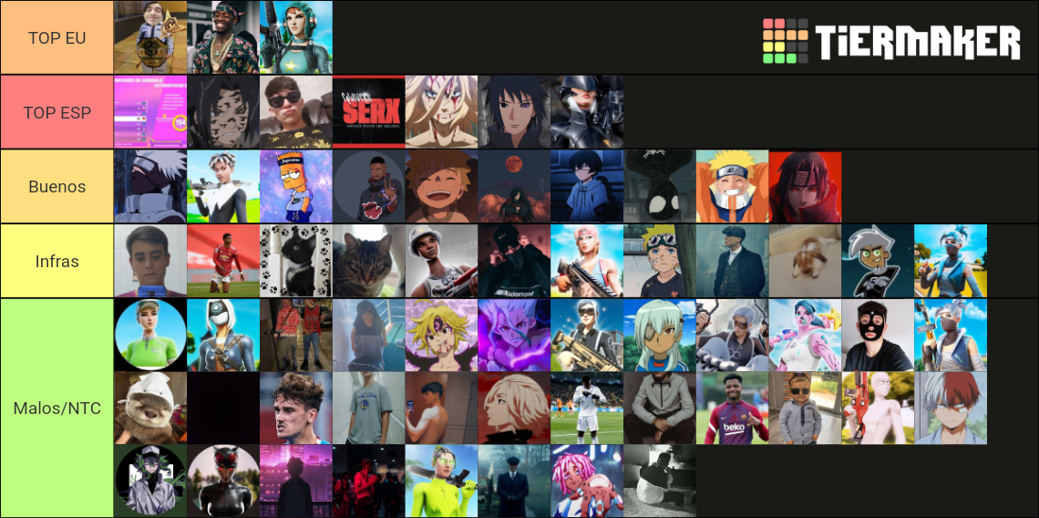 consola esp fn Tier List (Community Rankings) - TierMaker
