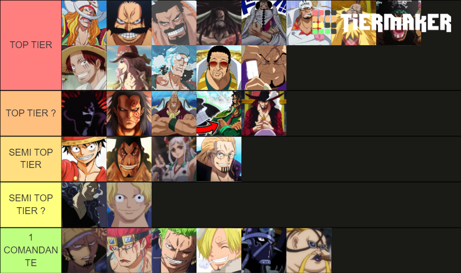 top tier one piece Tier List (Community Rankings) - TierMaker