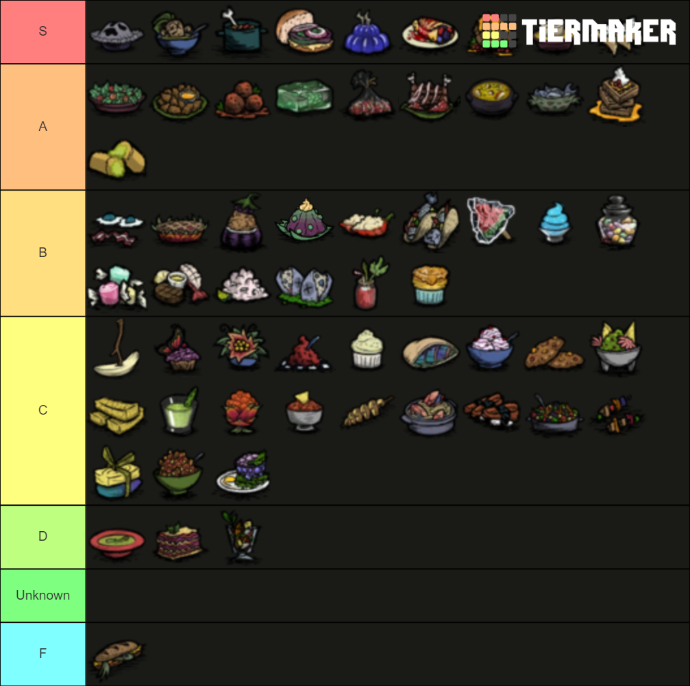 DST Foods Tier List (Community Rankings) - TierMaker