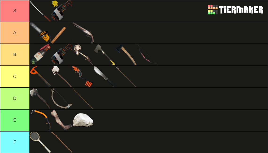 The Forest Weapons Tier List (Community Rankings) - TierMaker The Forest Weapons Tier List (Community Rankings) - TierMaker