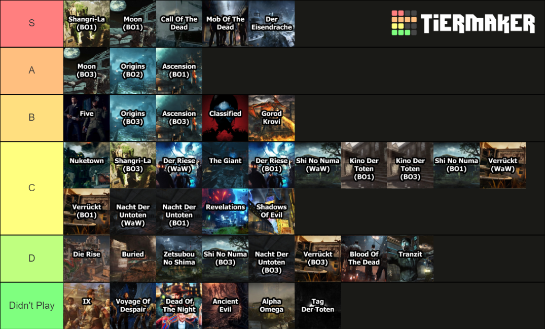 All Treyarch Zombies Maps Tier List (Community Rankings) - TierMaker