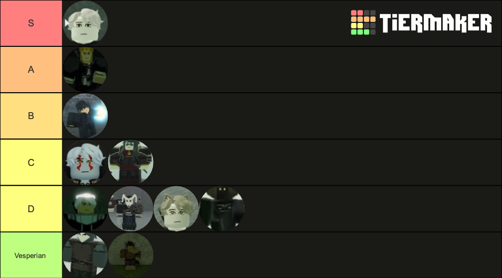 Deepwoken race tier Tier List (Community Rankings) - TierMaker