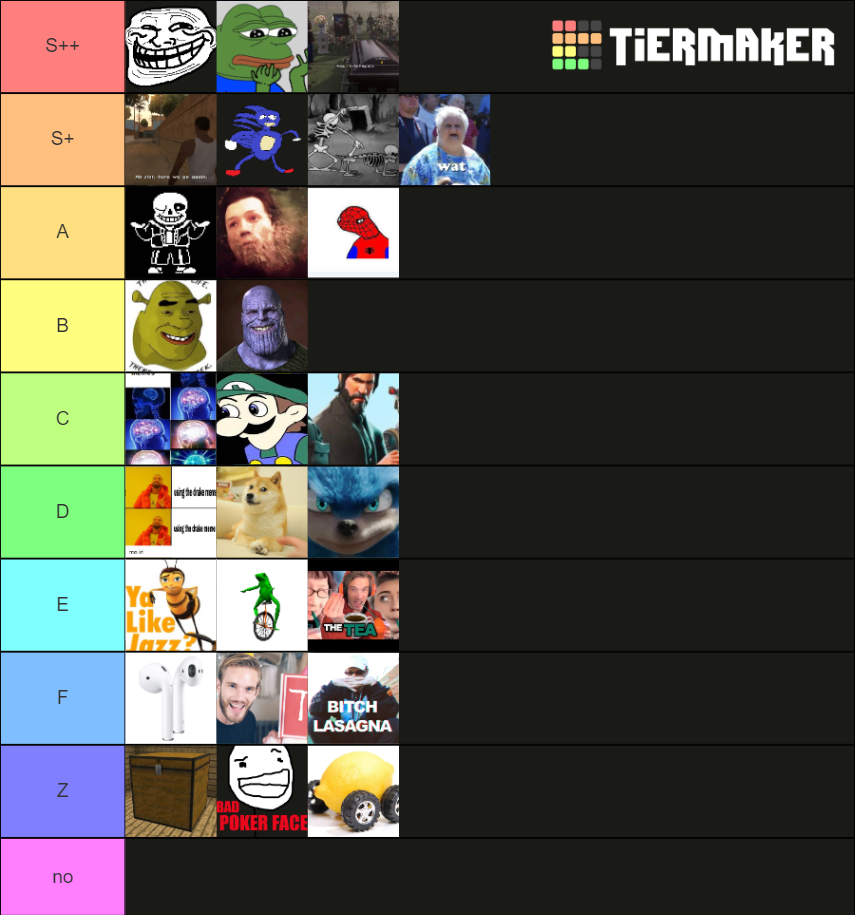 memes Tier List (Community Rankings) - TierMaker