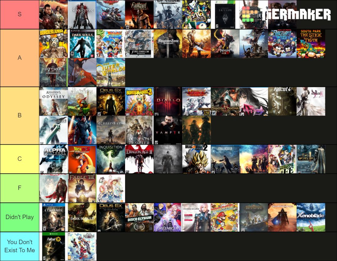Ultimate RPG Tier List Community Rankings TierMaker Ultimate RPG Tier List Community Rankings TierMaker