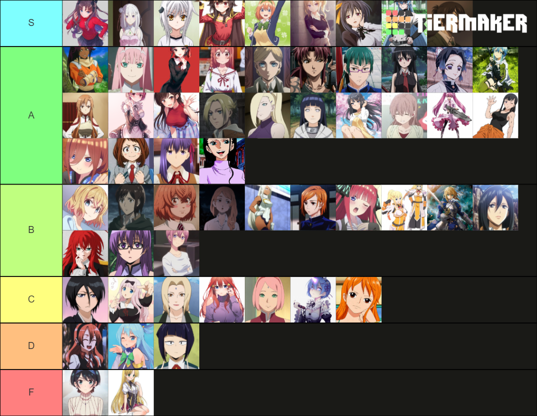 Waifu (Only 58 Waifus) Tier List (Community Rankings) - TierMaker