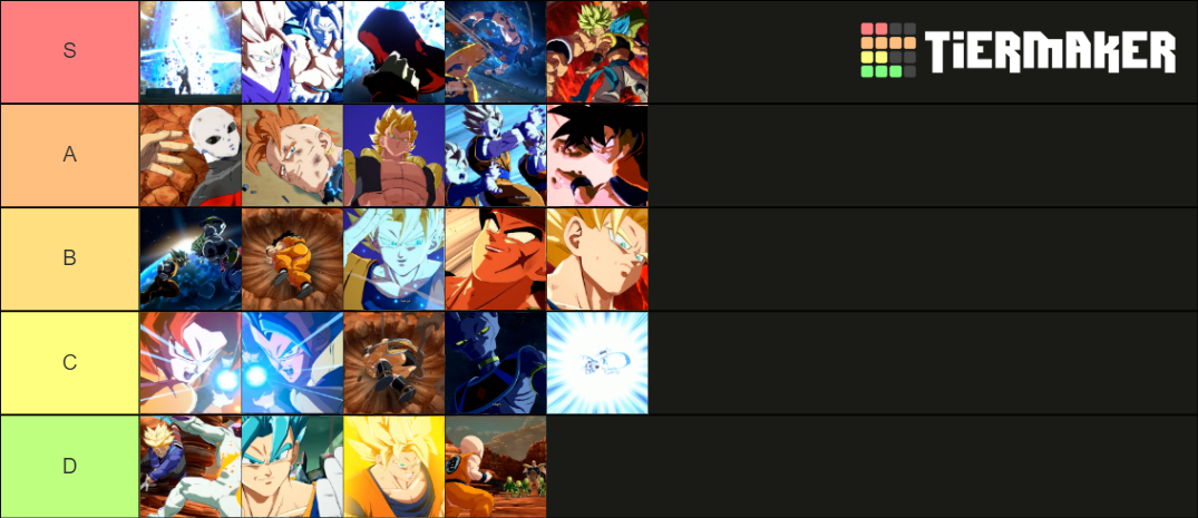 DBFZ dramatic finish/intro Tier List (Community Rankings) - TierMaker