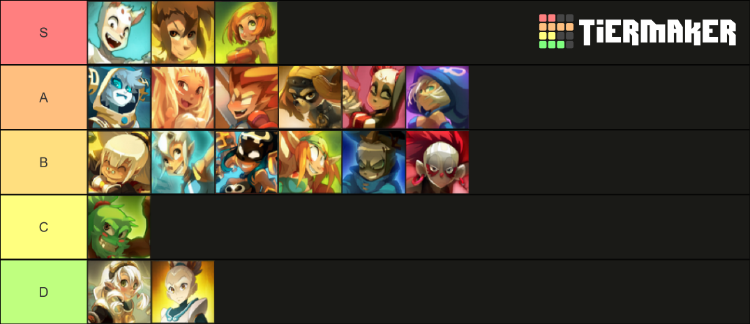 Classes Dofus 5v5 Tier List (Community Rankings) - TierMaker