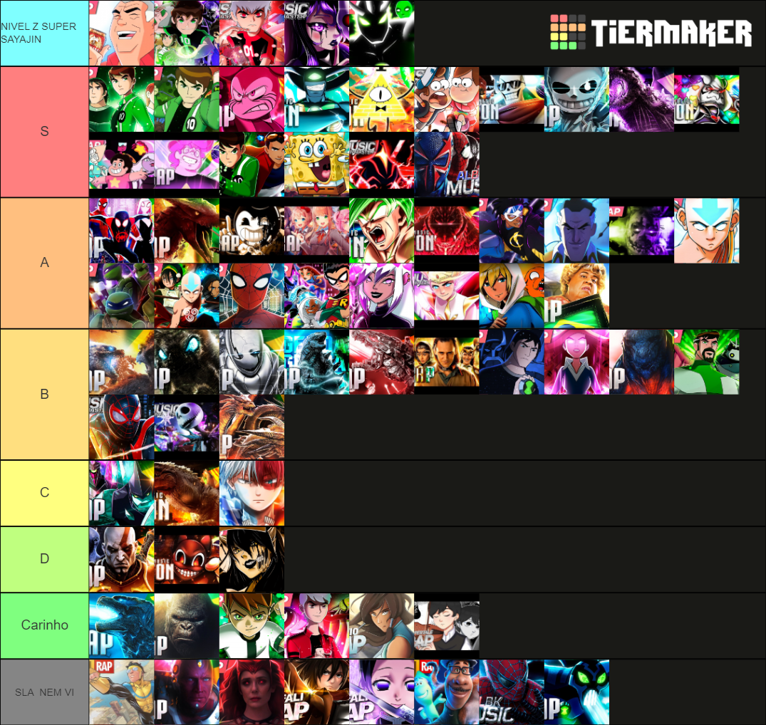 Raps Omnigrupo Tier List (Community Rankings) - TierMaker