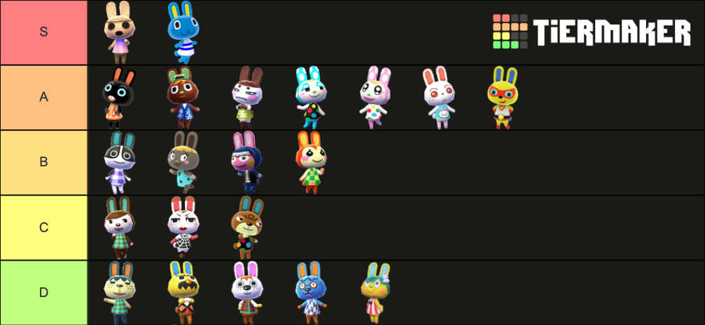 Animal Crossing Rabbits Tier List (Community Rankings) - TierMaker
