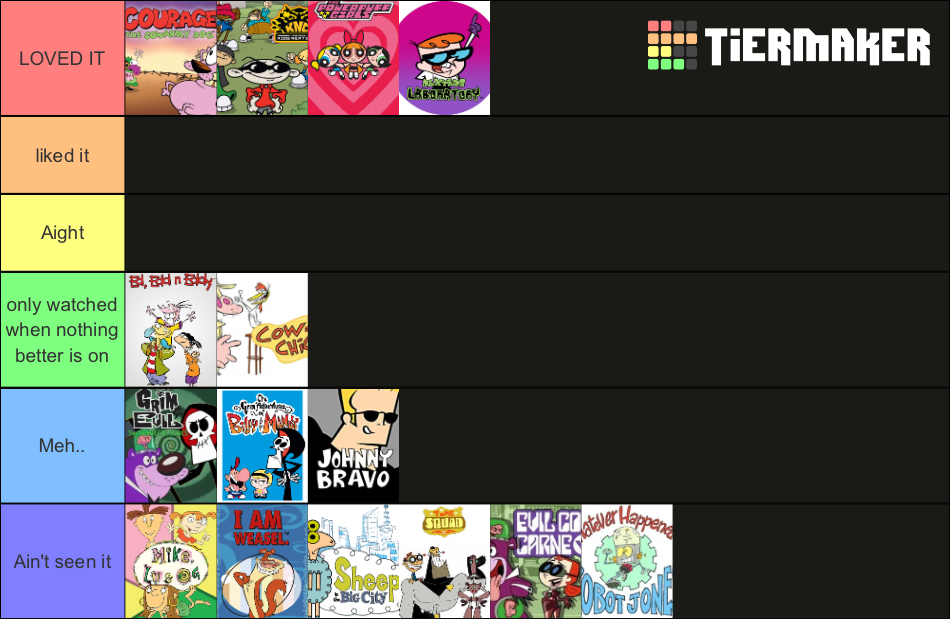 Cartoon Cartoon Showdown! Tier List (Community Rankings) - TierMaker