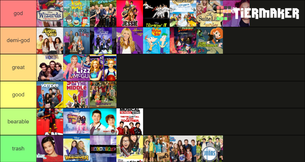 Disney Channel shows Tier List (Community Rankings) - TierMaker
