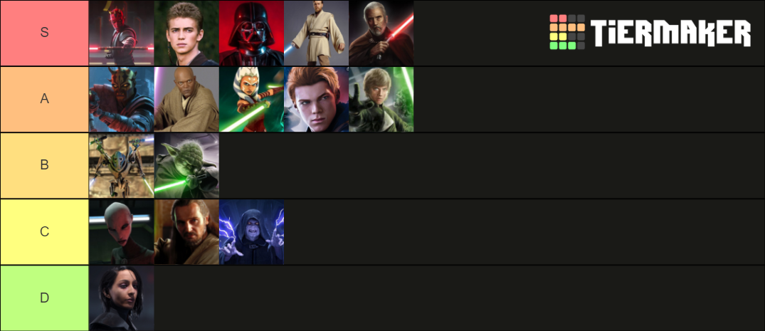 Star Wars Jedi and Sith Tier List (Community Rankings) - TierMaker